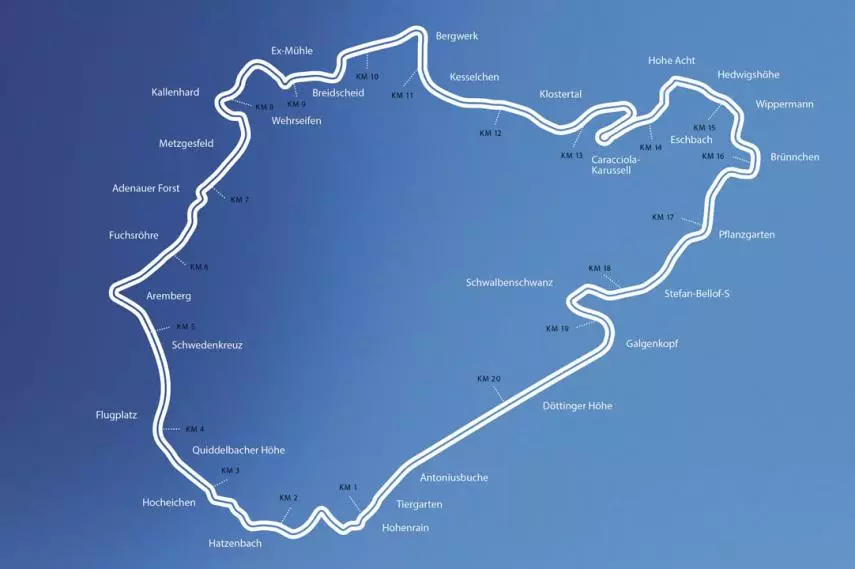 Nurburgring Circuit