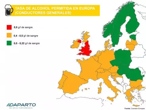 ratele de alcool în Europa