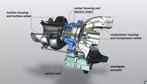 mercedes turbo elektries