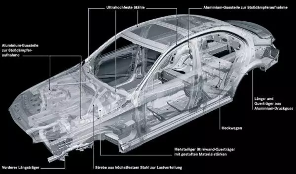 Materiaalklasse C 2014