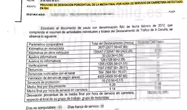 La civilaj gardistoj ricevas minacojn pro ne eldonado de monpunoj 4373_7