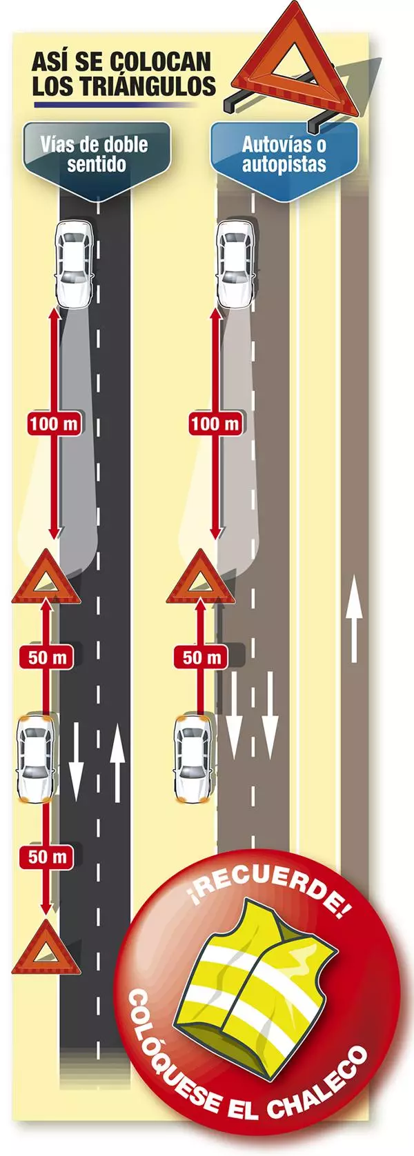 DGT sẽ buộc thay đổi hình tam giác khẩn cấp cho hệ thống phát sáng 76553_4