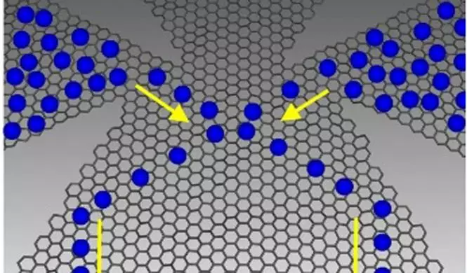 อุปกรณ์ Graphene ที่เพิ่มประสิทธิภาพมอเตอร์ 96192_7