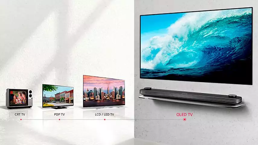 Evolution of LG screens